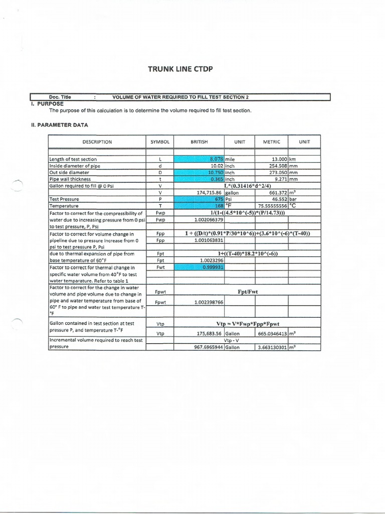 Volum Water Hydrotest | PDF | Pipe (Fluid Conveyance) | Volume