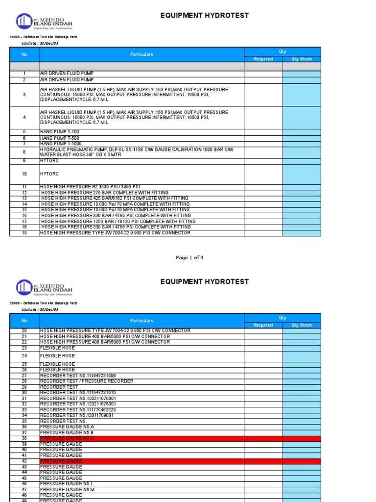 Alat Hydrotest | PDF | Pump | Pressure