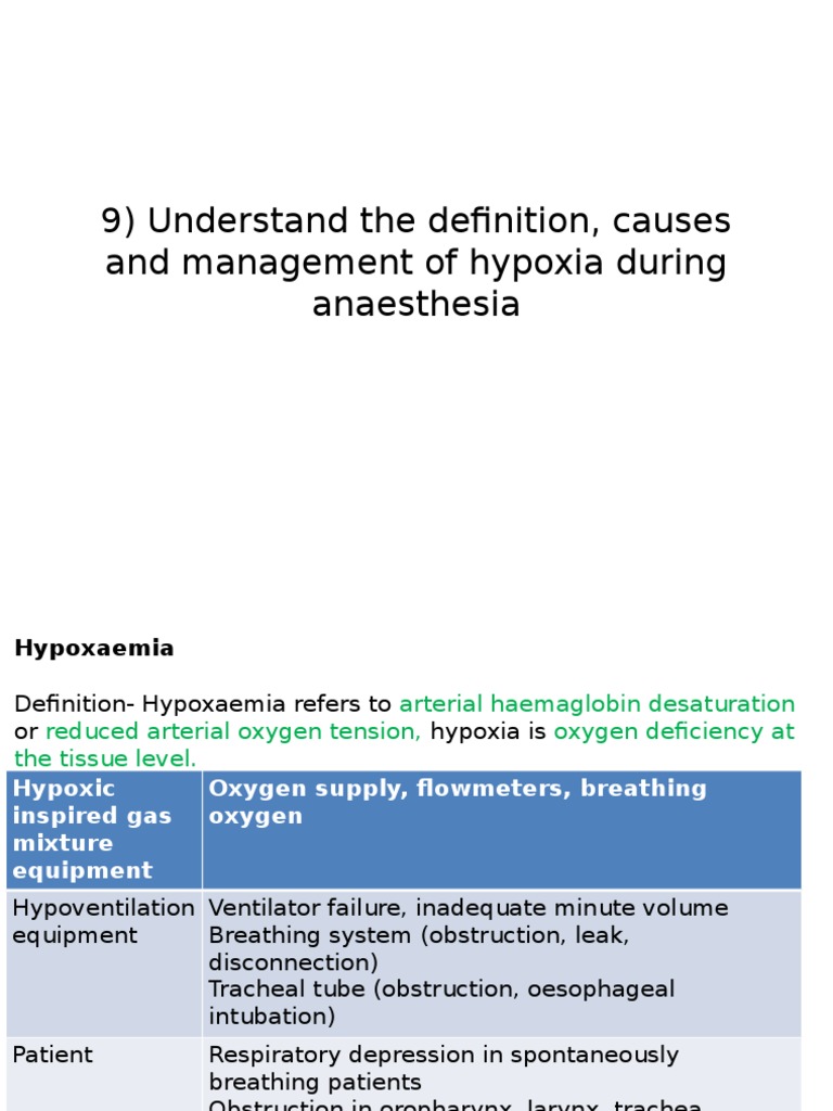 9) Understand The Definition, Causes and Management of Hypoxia During ...