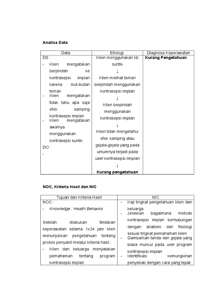 Analisa Data KB | PDF