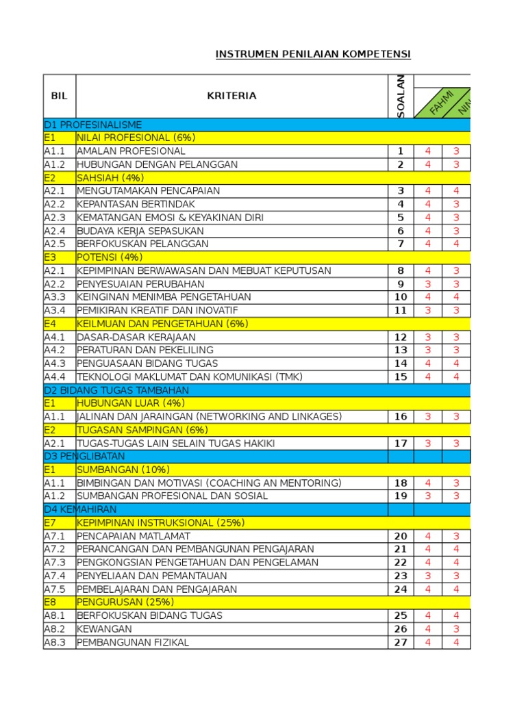Pengiraan PBPPP SMK Bako | PDF