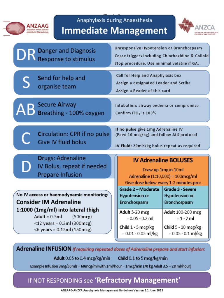 Summary of Immediate Management of Anaphylaxis | PDF