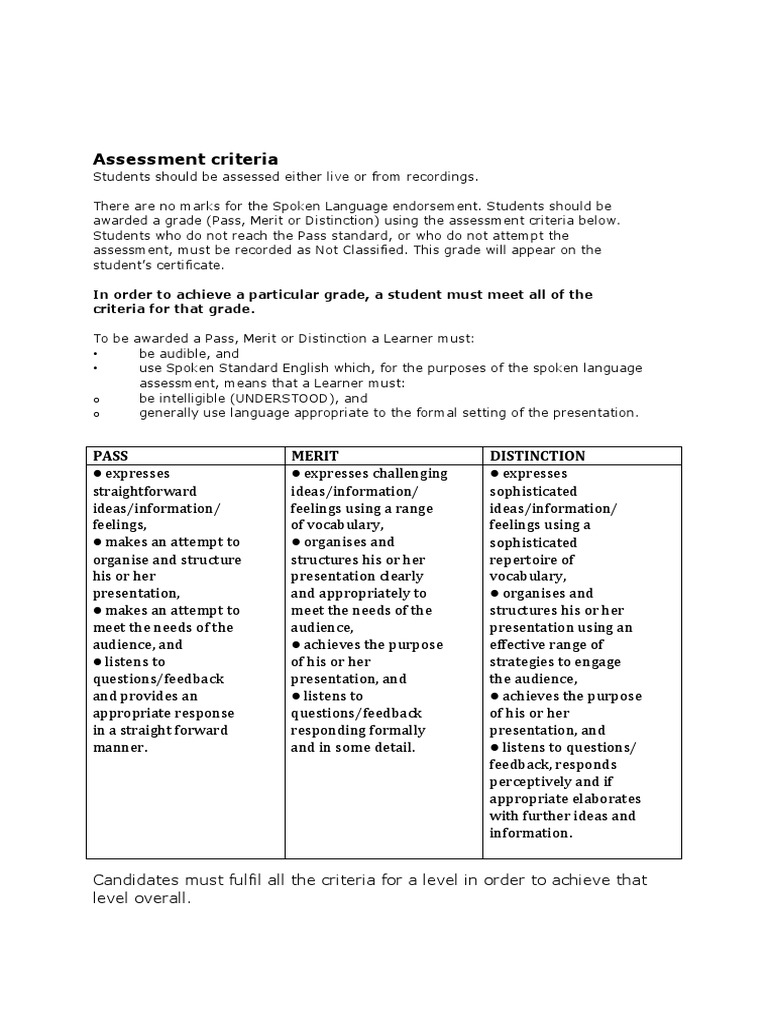 Spoken Language Assessment Criteria | PDF | Career & Growth | Business