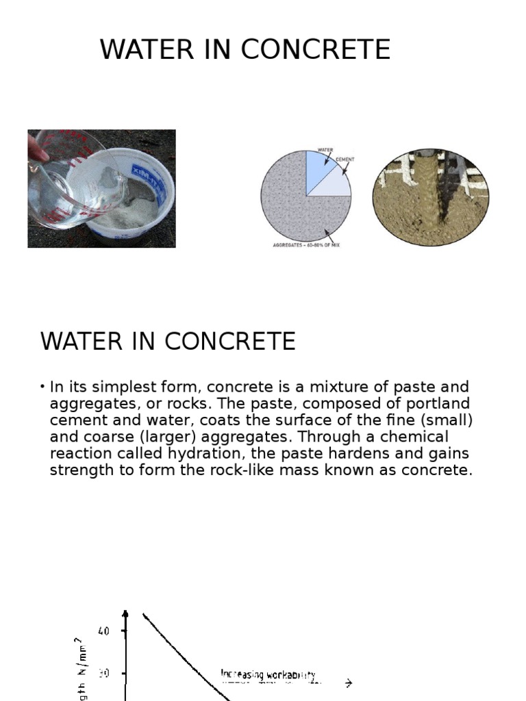 The Role of Water and Admixtures in Concrete: Understanding How Water ...