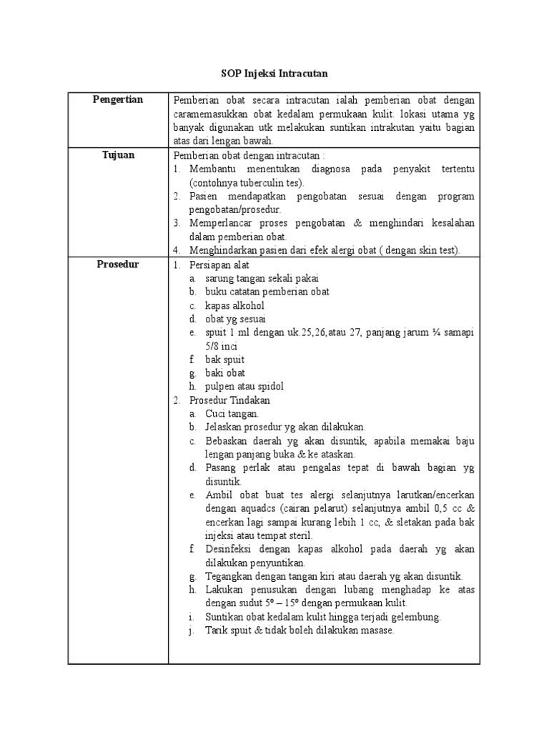 SOP Injeksi Intracutan | PDF