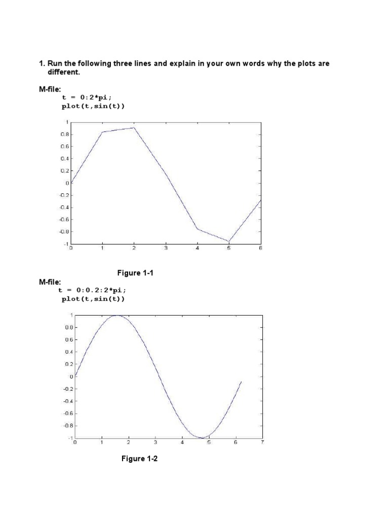 Lab Task 4 | PDF