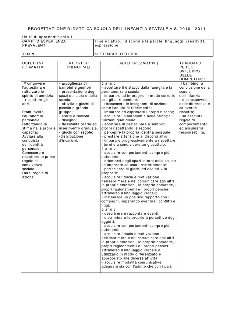 UDA Scuola Infanzia Statale Programma Didattico | PDF