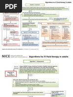 Manchester Triage System PDF | PDF | Emergency Department | Pain