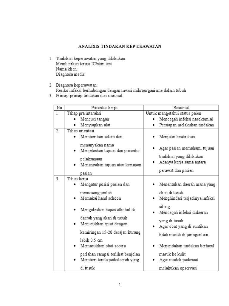 Dops Skin Test | PDF