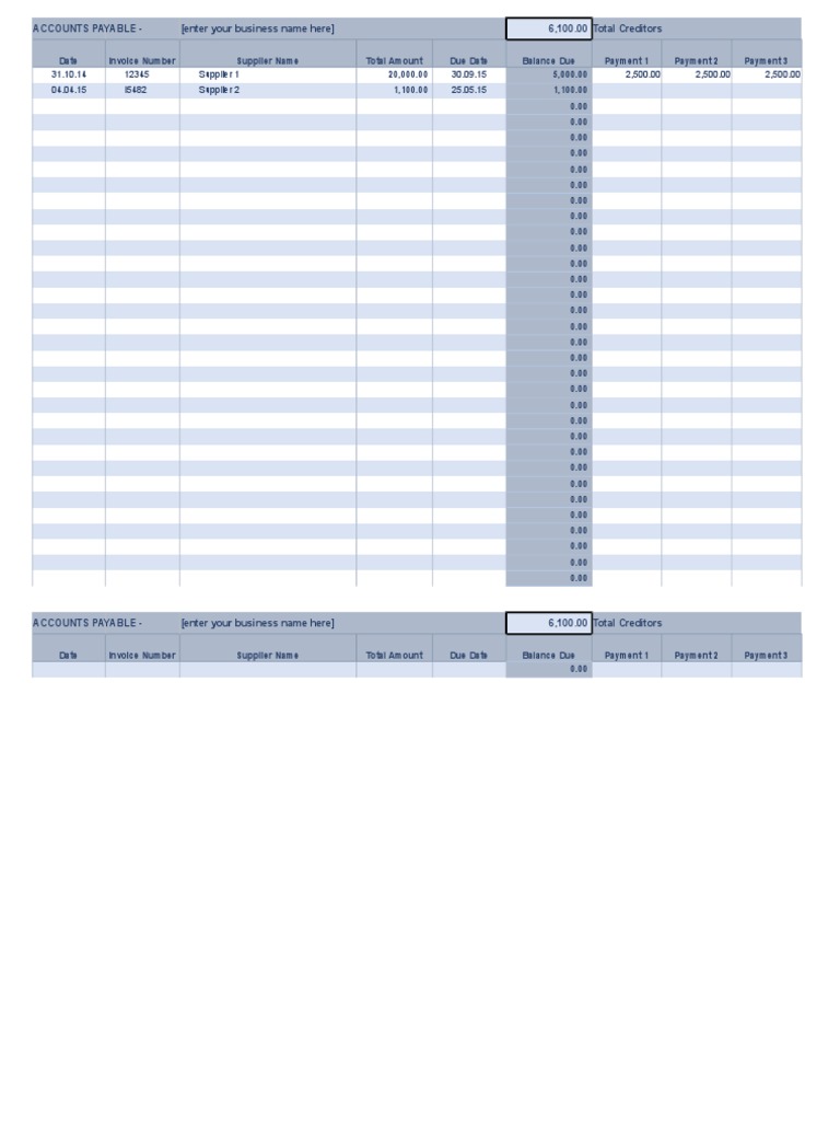 Accounts Payable Ledger | PDF
