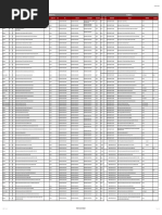 PWD Bill Format | PDF | Payments | Soil