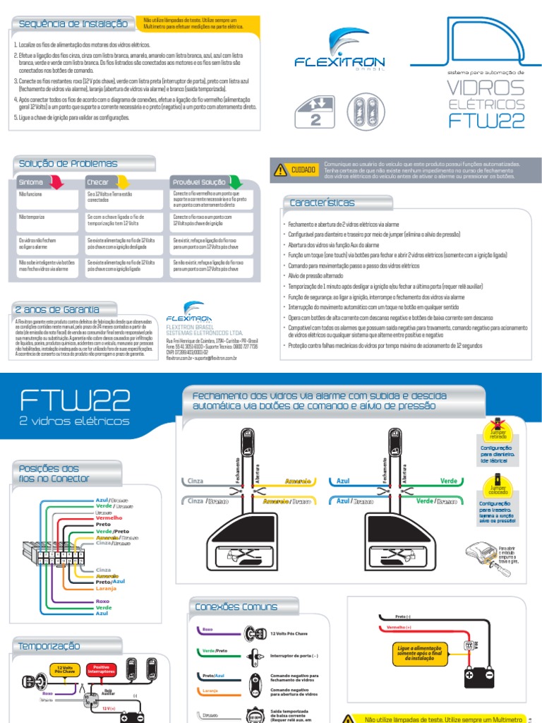 Manual Flexitron FTW22