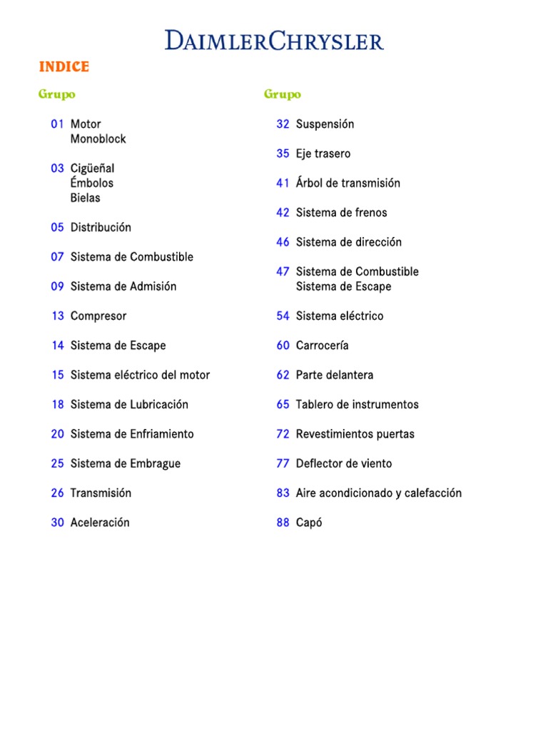 Manual de Patrones de Falla | PDF | Pistón | Turbocompresor