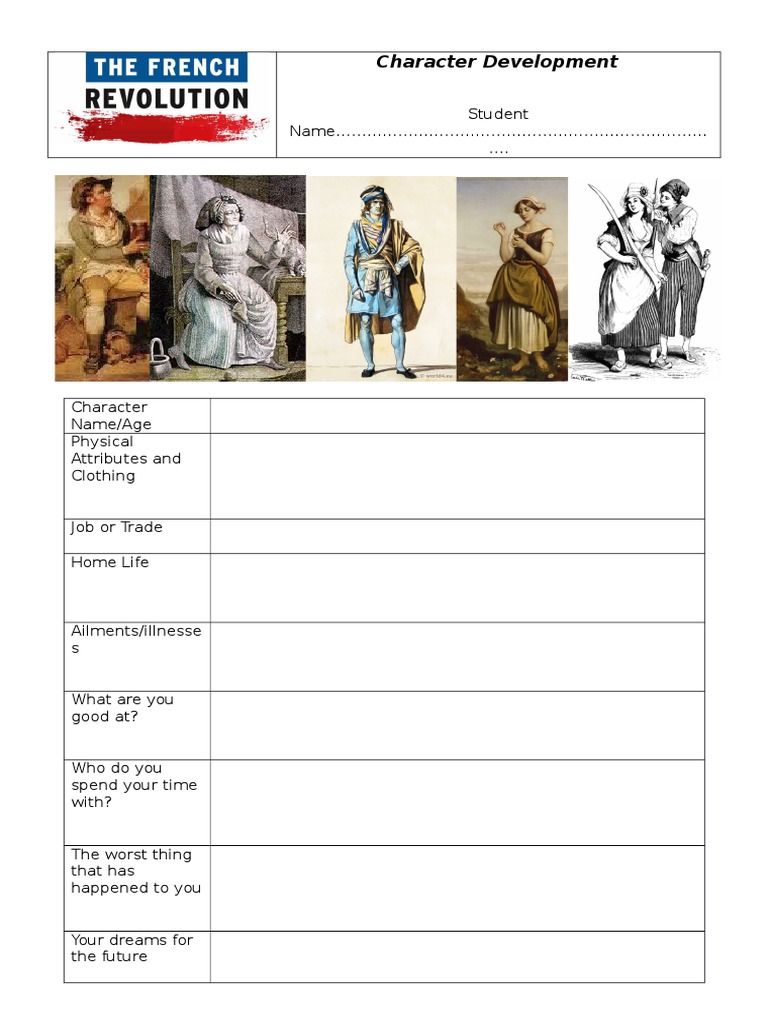 Character Development Worksheet | PDF