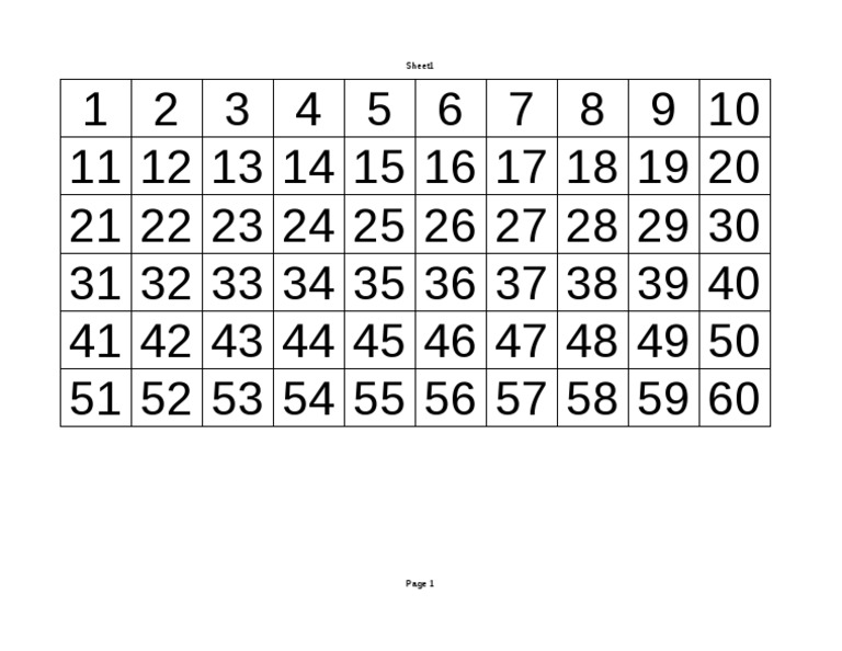 Number Sequence Data Table | PDF