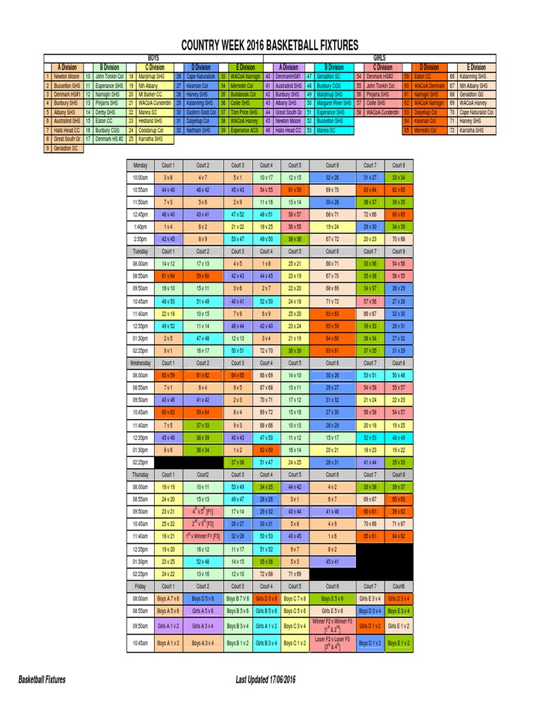 Basketball Fixtures 2016 | PDF | Walking Events | Sports Competitions
