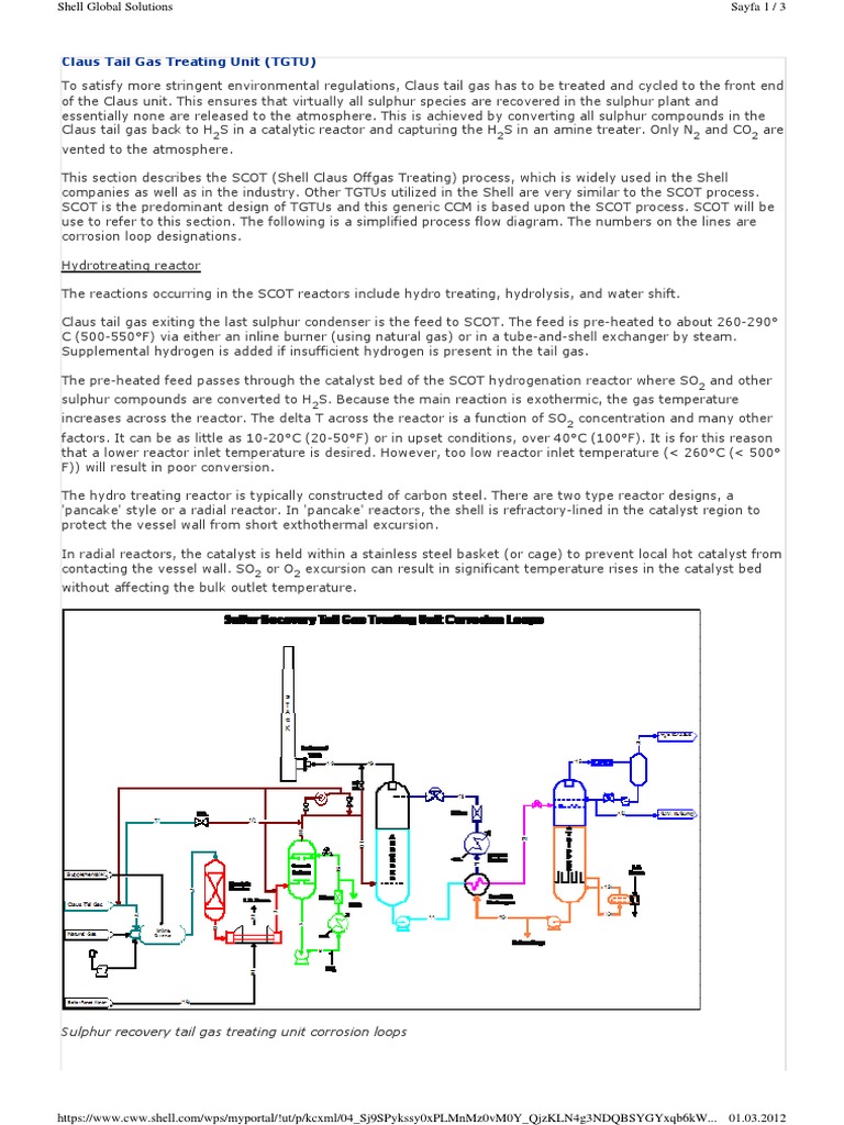 05 Claus Tgtu | Chemical Reactor | Gases