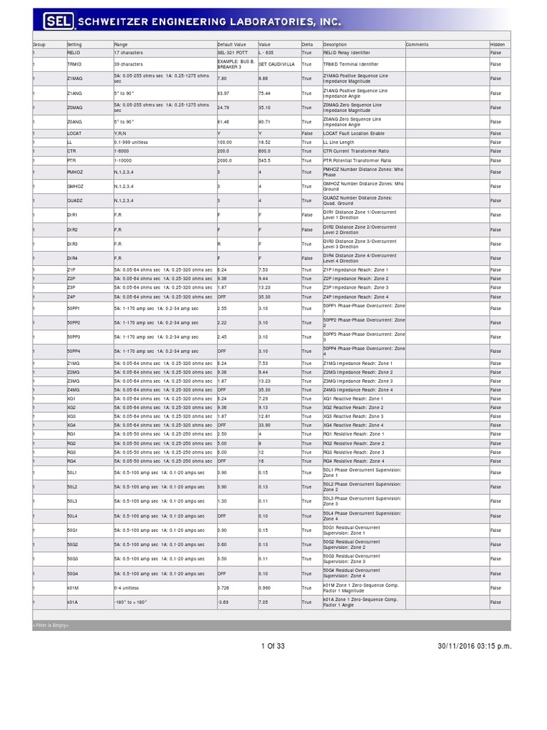 SEL-321 Manual Overview | PDF | Electrical Impedance | Relay
