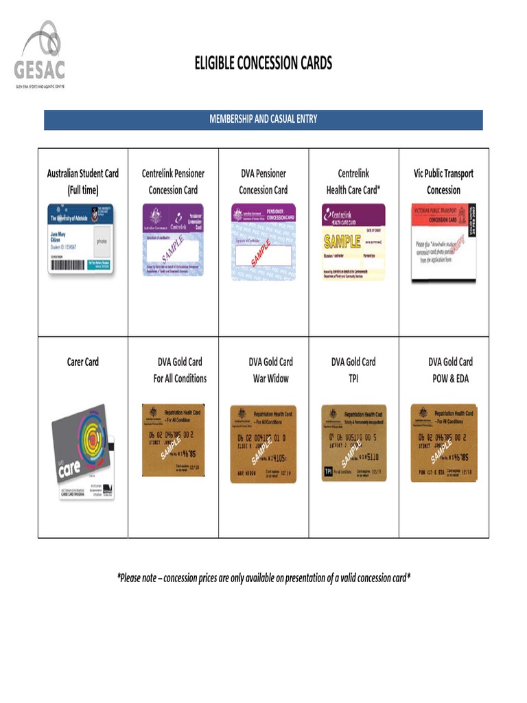 GESAC Concession Cards | PDF