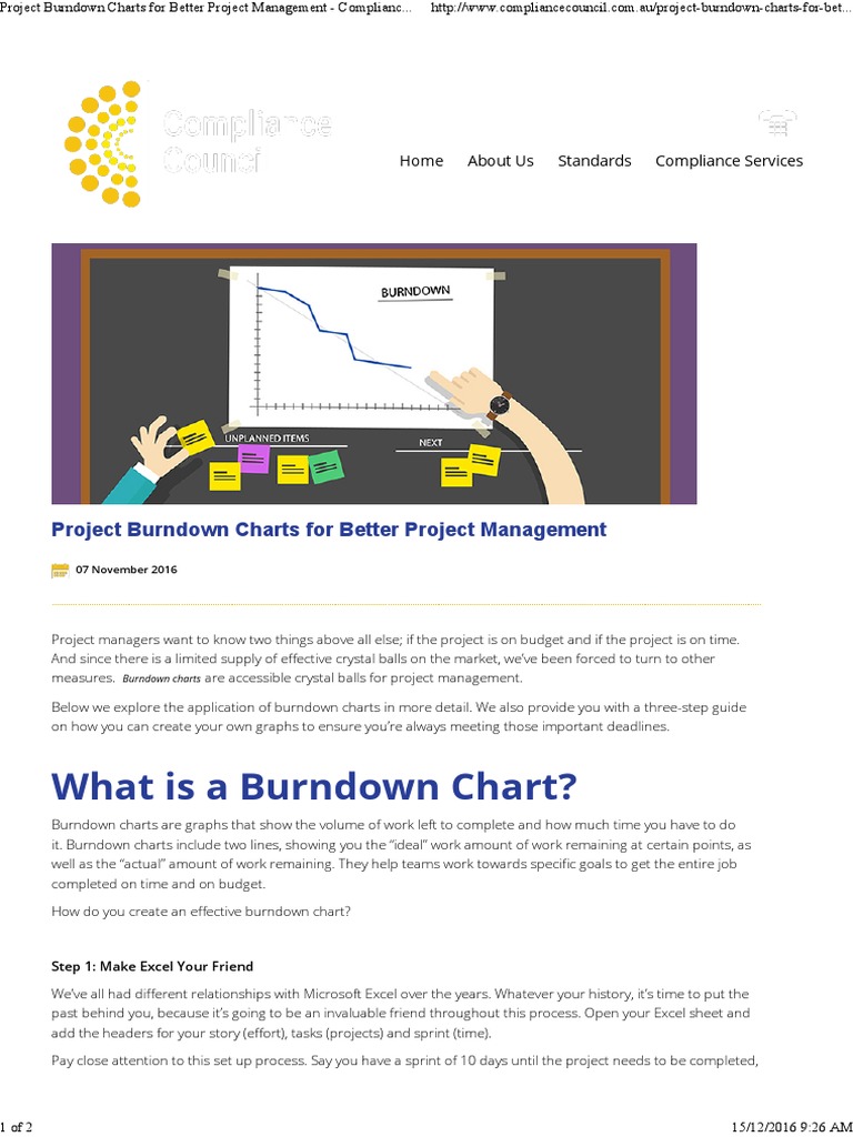 Project Burndown Charts For Better Project Management - Compliance ...