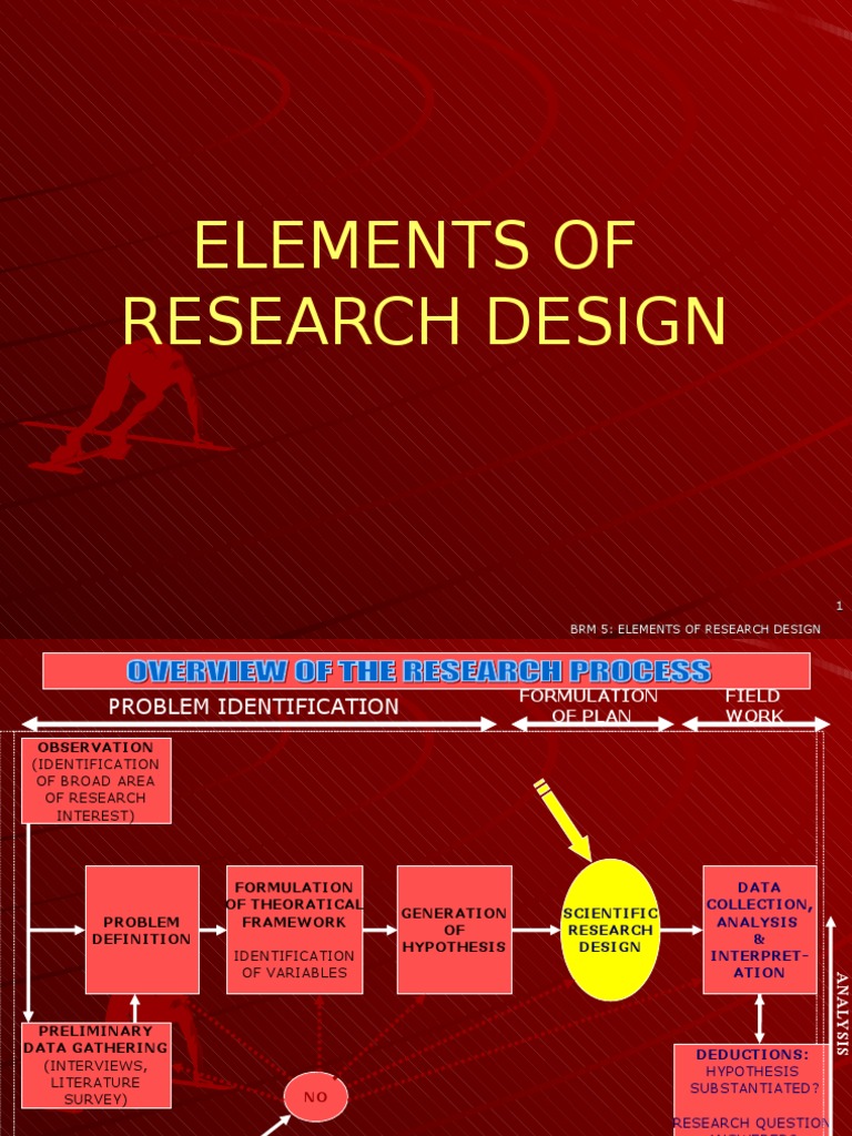 Elements of Research Design Overview | PDF | Research Design | Hypothesis