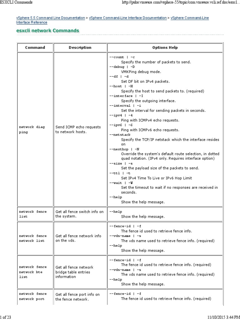 Vsphere 5.5 Command Line Documentation Vsphere Command-Line Interface Documentation Vsphere ...