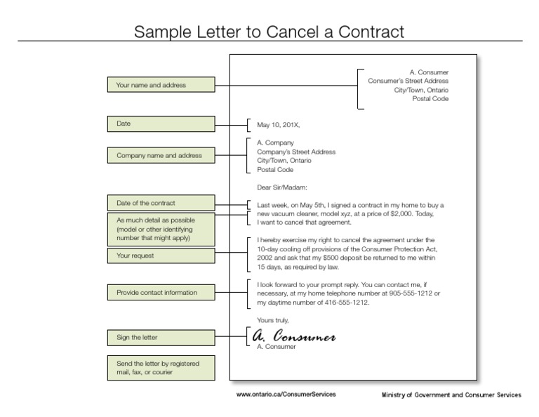 Cancellation Sample Letter | PDF
