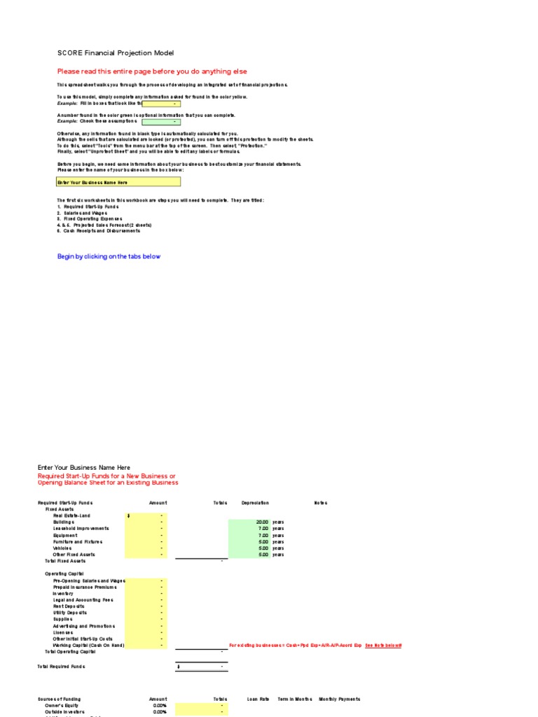Financial Projections Template | PDF | Expense | Equity (Finance)
