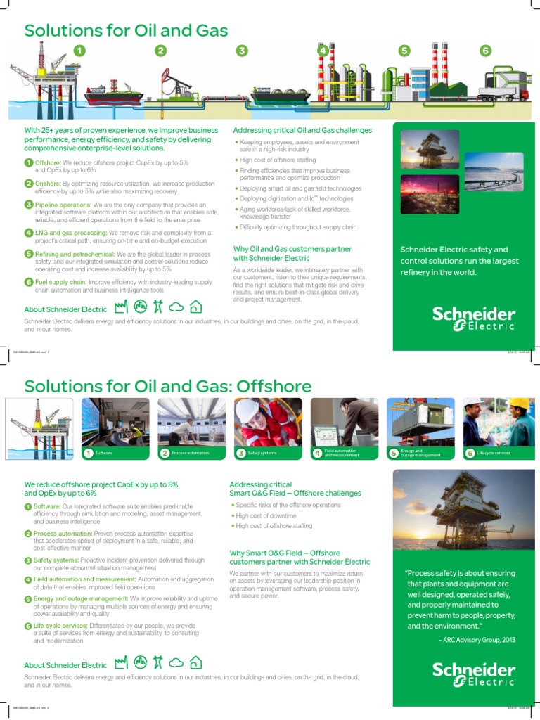 Solutions For Oil and Gas: Schneider Electric Safety and Control ...