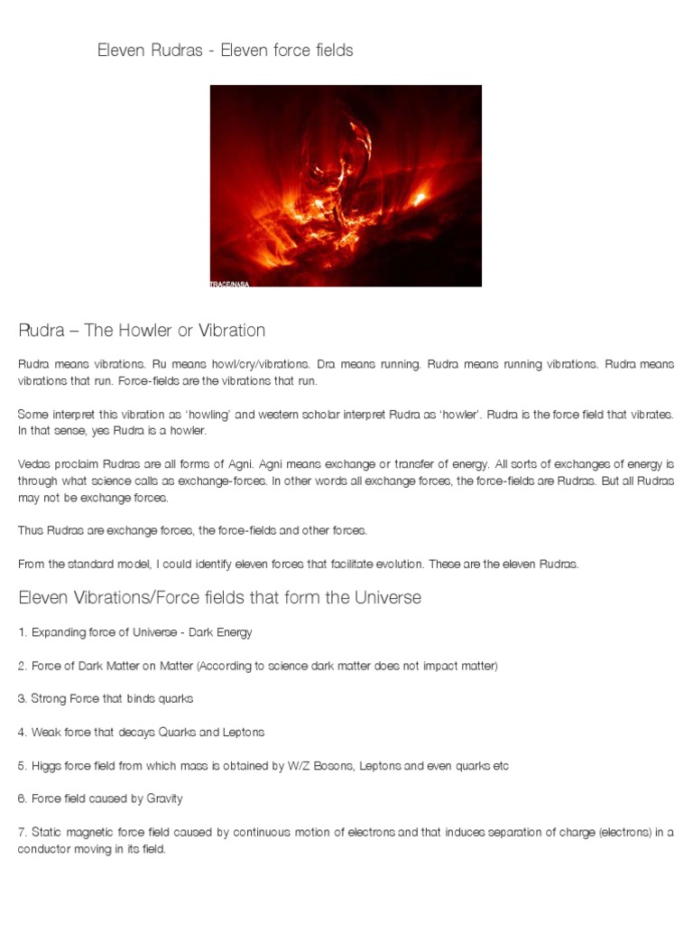 Eleven Rudras - Eleven Force Fields: Rudra - The Howler or Vibration ...