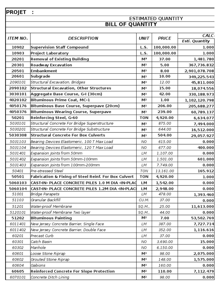 Projet: Bill of Quantity | PDF | Road Surface | Civil Engineering