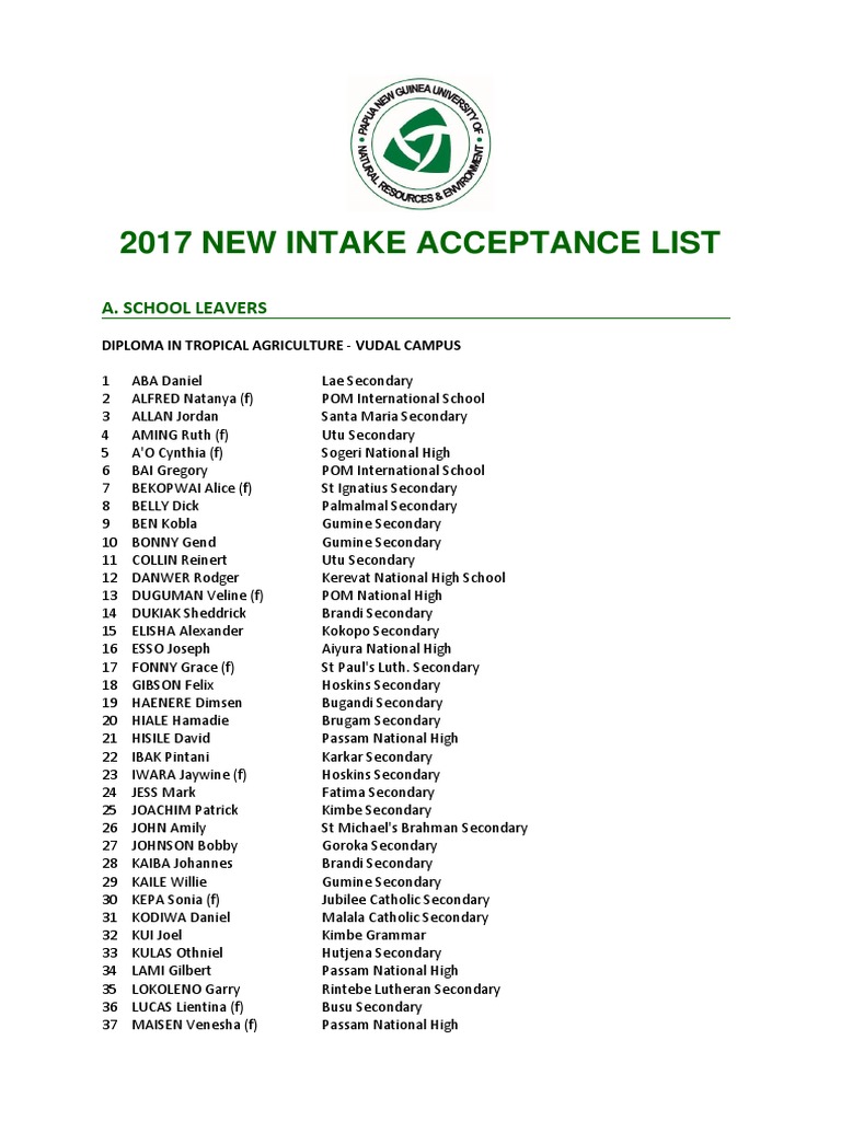 PNG Unre 2017 New Intake Acceptance List | PDF | Airlines