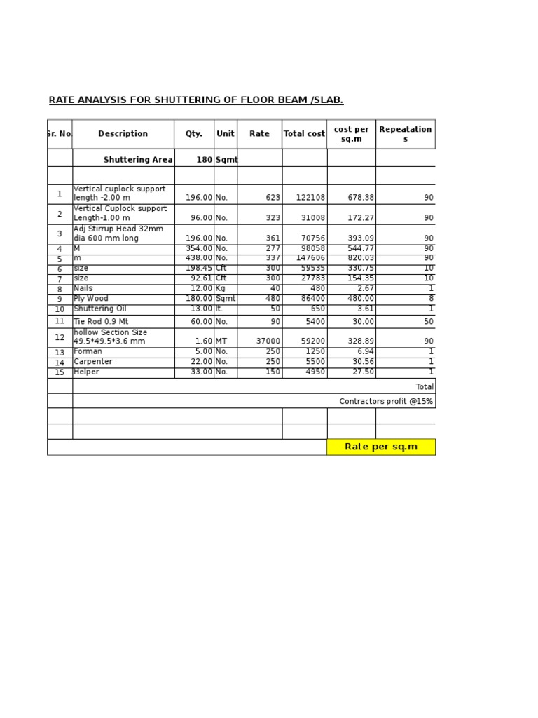 Shuttering Rate Analysis for Floor Slabs | PDF | Home & Garden | Computers