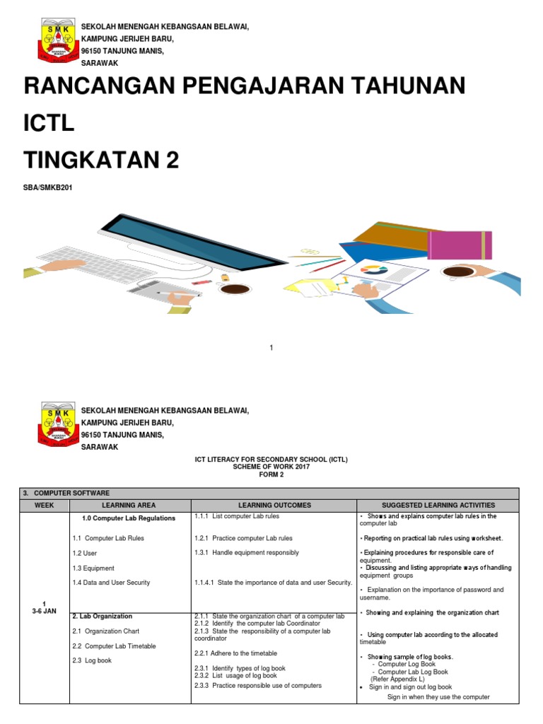 RPT Ictl Ting 2 | PDF | Worksheet | Spreadsheet RPT Ictl Ting 2 | PDF | Worksheet | Spreadsheet