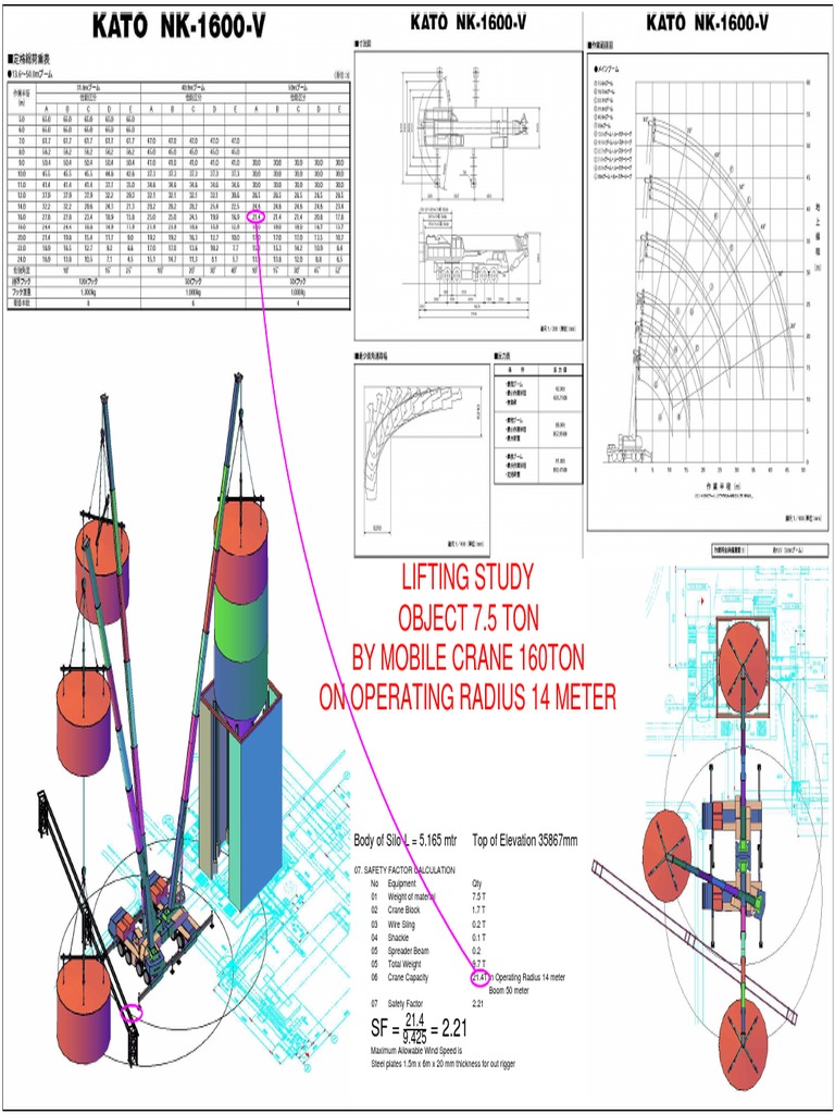 Lifting Study for Crane Operations | PDF | Crane (Machine) | Equipment