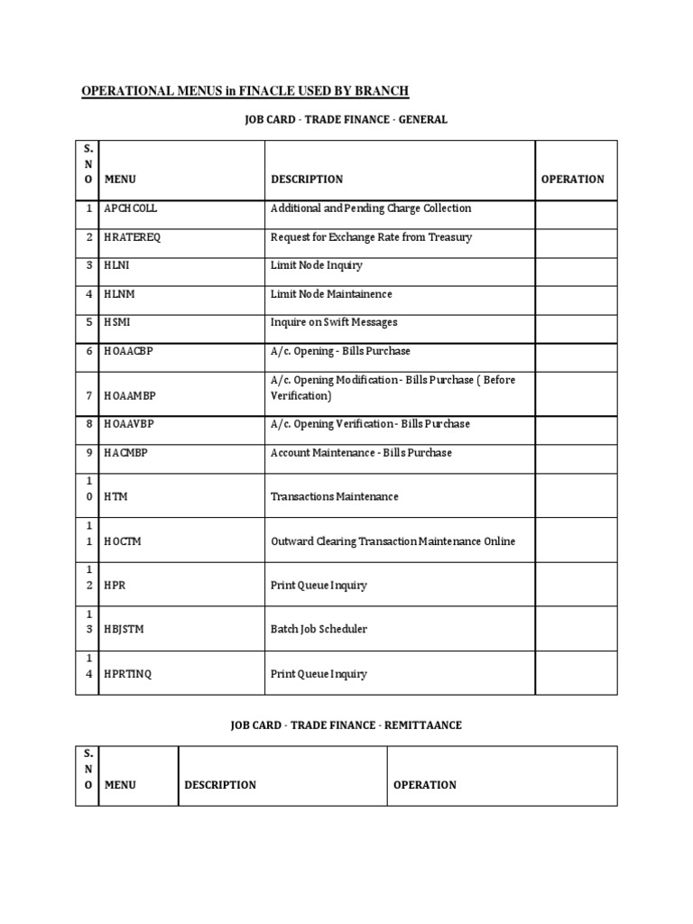 Menus - Trade Finance | PDF | Cheque | Currency