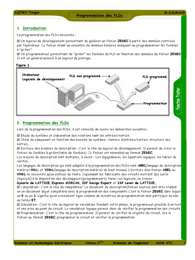 Prog PLDs | PDF | C (Langage de programmation) | VHDL