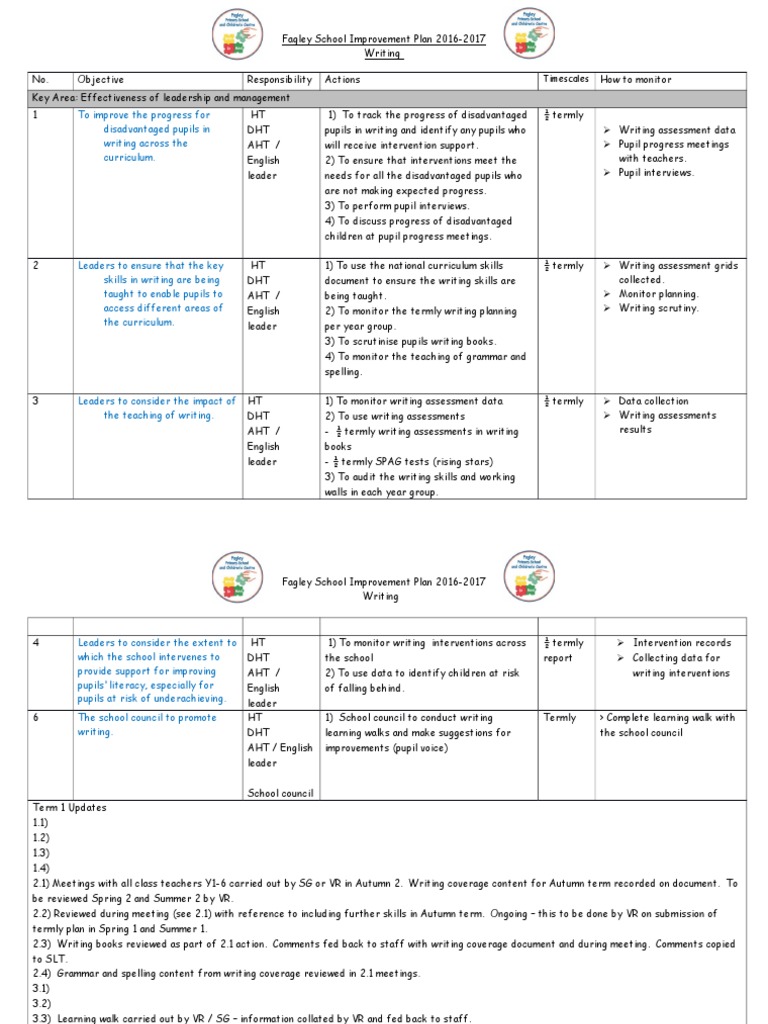 Writing Action Plan 2016 - 2017 | PDF | Educational Assessment | Curriculum