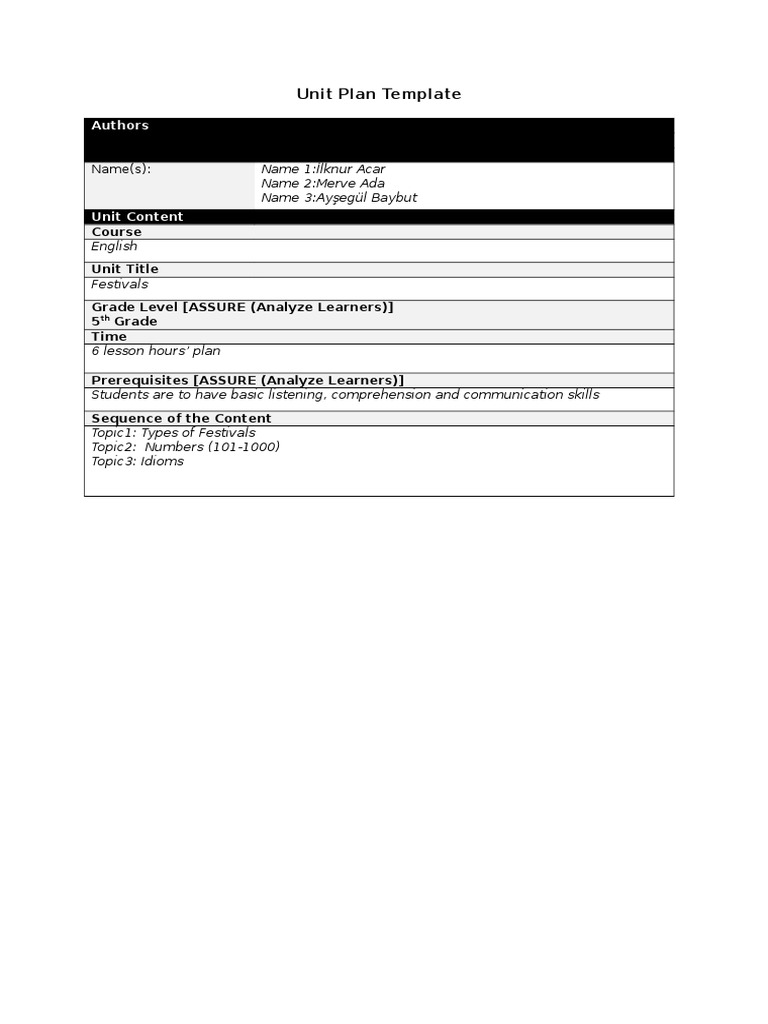 5th Grade English Unit Plan: Festivals | PDF | Language Arts ...