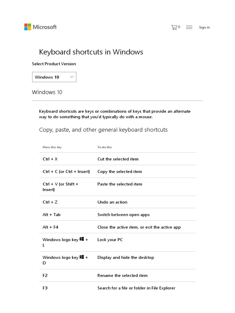 Atajos de Teclado de Windows 10 | PDF | Computer Keyboard | Keyboard ...
