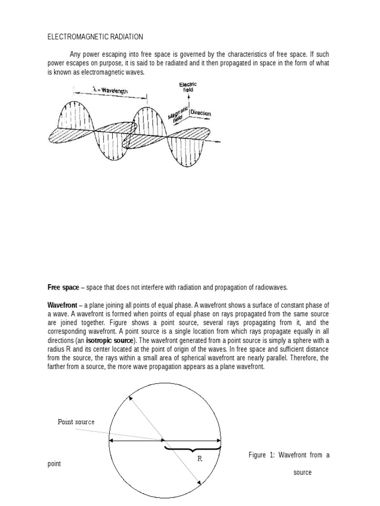Understanding Electromagnetic Radiation | PDF | Refraction ...