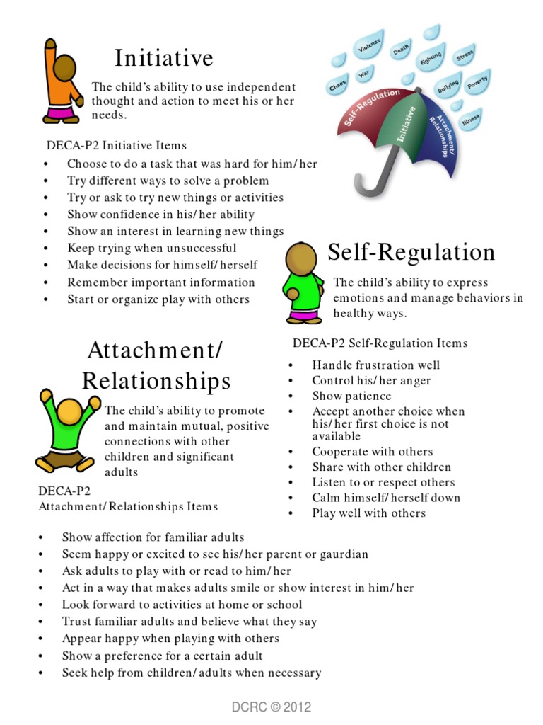 DECA P2 Scale Definitions and PFs1 | PDF
