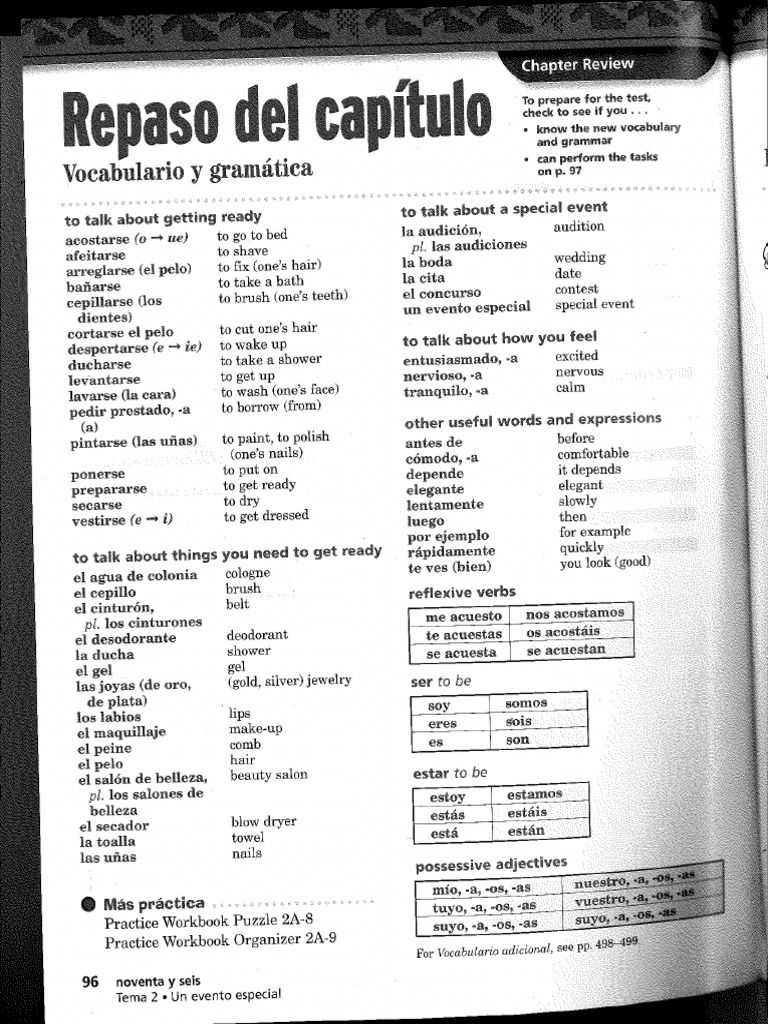 Chapter 2a Vocabulary Words | PDF