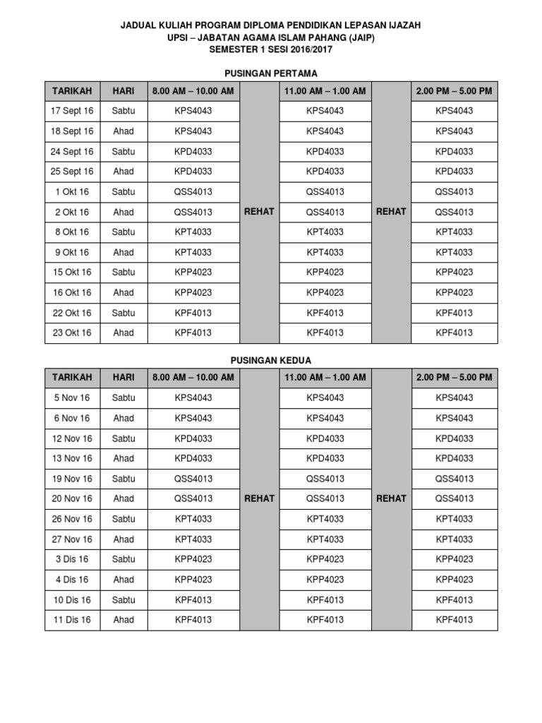 DPLI (Jadual - JAIP) | PDF