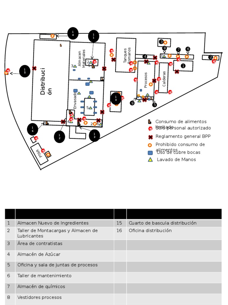 Lay Out Letreros Ene16 | PDF | Cocina, comidas y vino | Tecnología