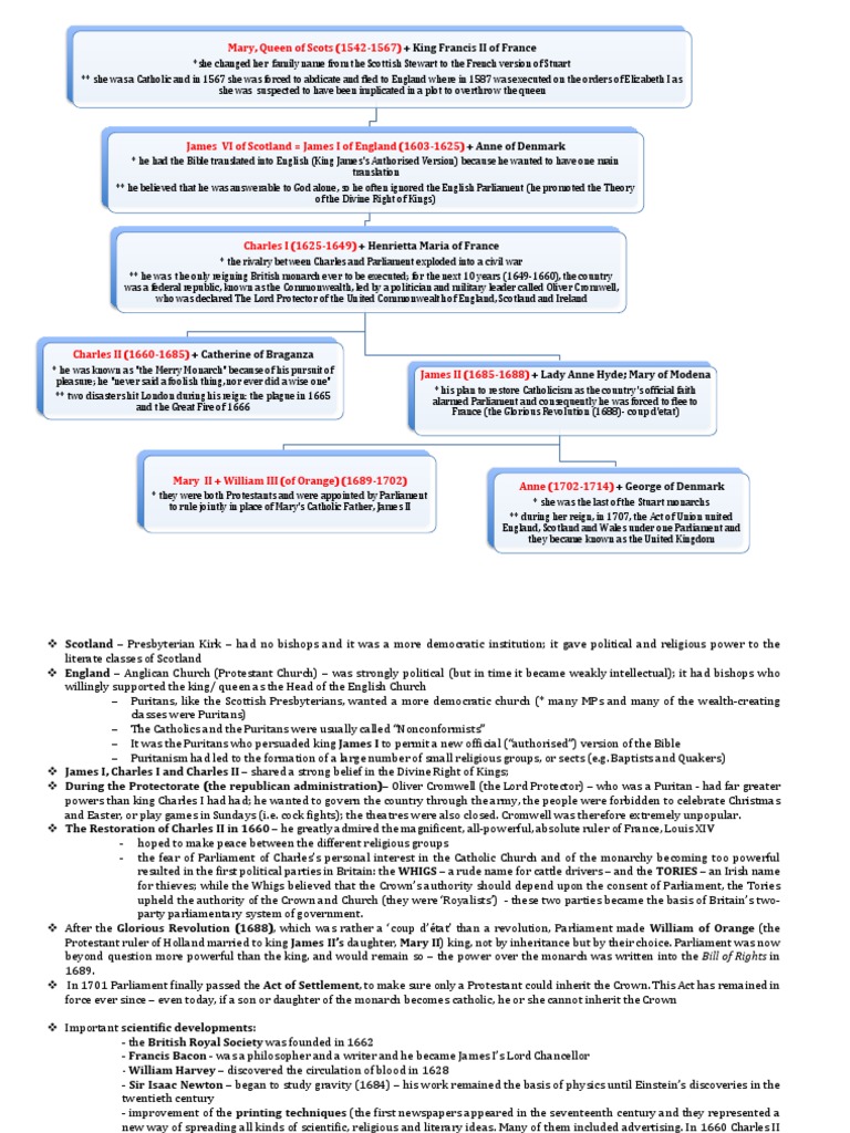 The Stuarts 2 | PDF | Puritans | Monarchy Of The United Kingdom