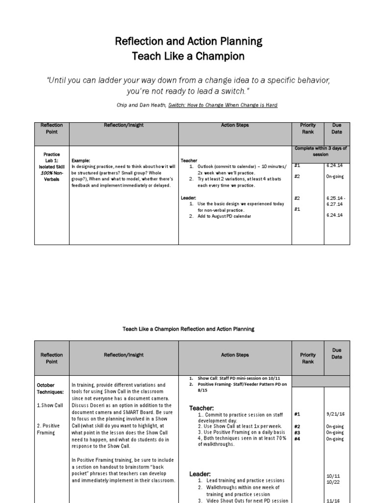Reflection and Action Planning - October Techniques | PDF
