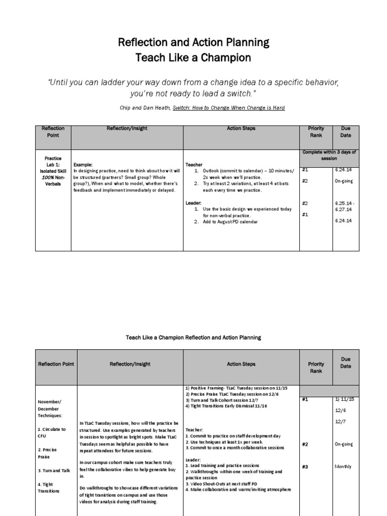 Teacher Training & Practice Guide | PDF | Career & Growth | Self ...