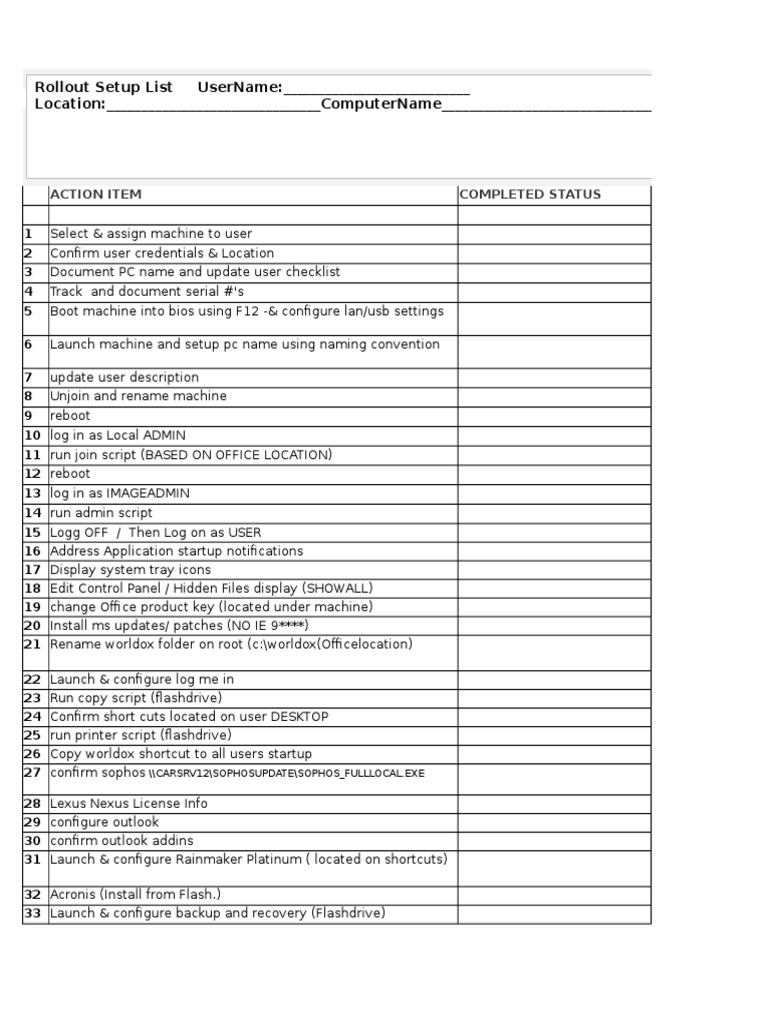 PC Build Checklist | PDF | Booting | Microsoft Windows