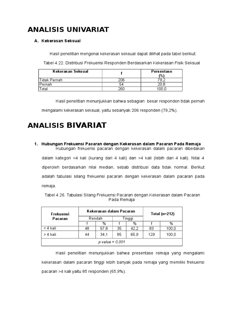 Contoh Analisis Univariat Dan Bivariat